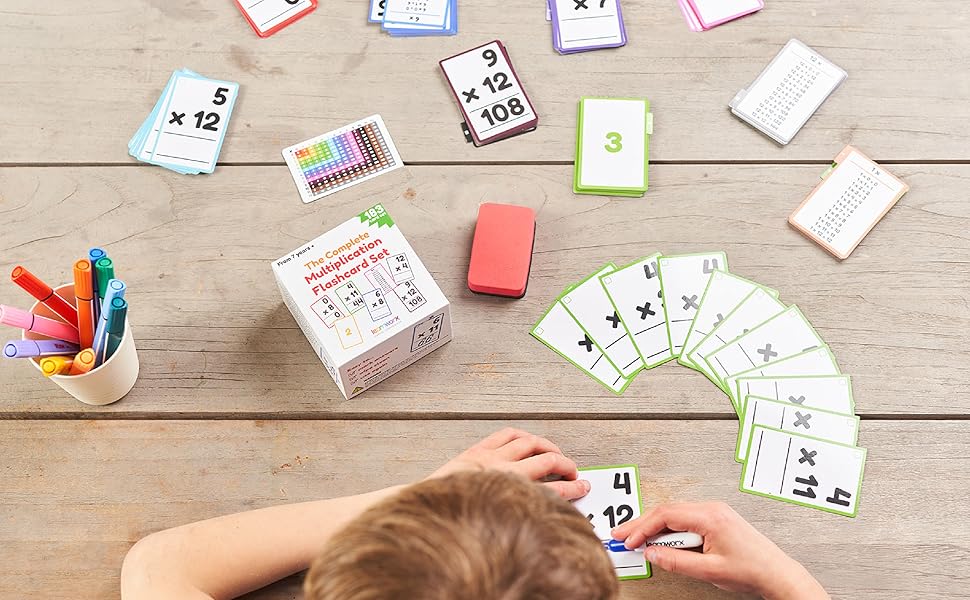 Tarjetas flash de multiplicación de 3er grado | 183 tarjetas flash ...