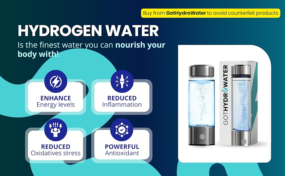 Amazon.com: GotHydroWater, Hydrogen Water Bottle 14 oz/420ml, Water Ionizer with SPE Technology ...