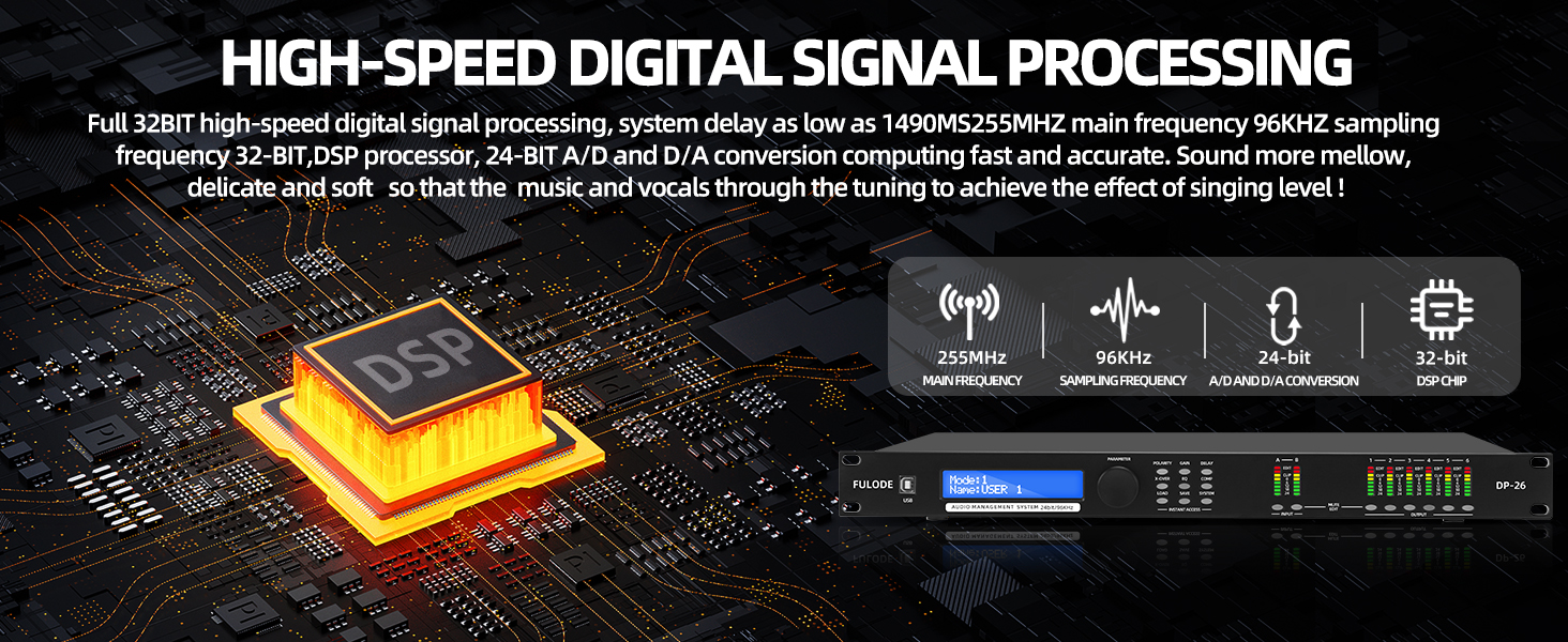 Amazon.com: FULODE DP-26 2-In/6-Out Professional Digital Audio Processor, DSP Loudspeaker ...