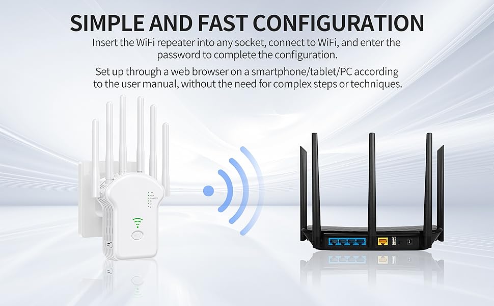 WLAN Verstärker Kompatibel Allen WLAN Geräten,WLAN Repeater 1200Mbit/s,WLAN - Verstärker ...