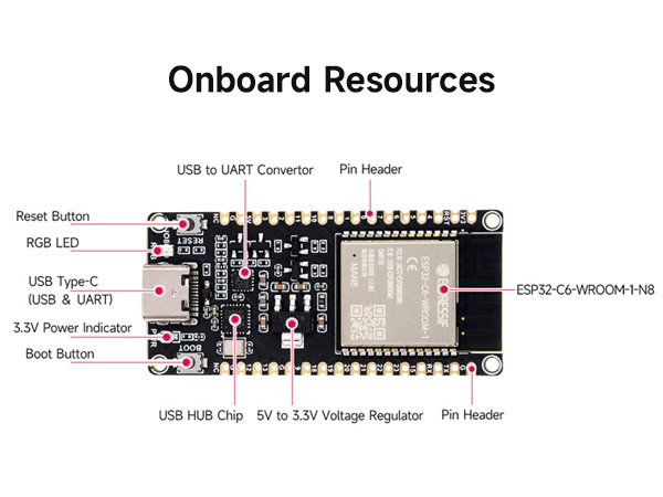 Mua waveshare ESP32-C6 Microcontroller, WiFi 6 Development Board ...
