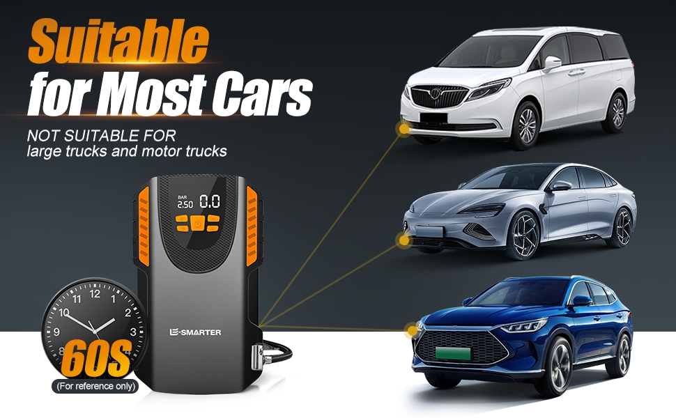 E-SMARTER Digital Tyre Inflator Air Compressor, 12V Fast Inflation Car Tyre Pump with 22mm ...