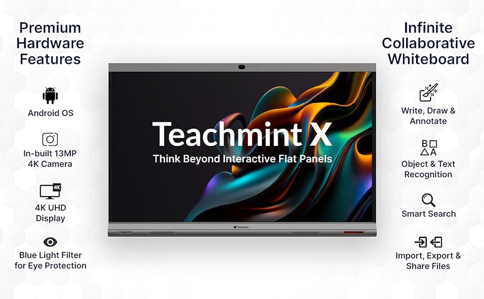 Teachmint X1-Pro 65 Inch Premium Interactive Flat Panel | Connected ...