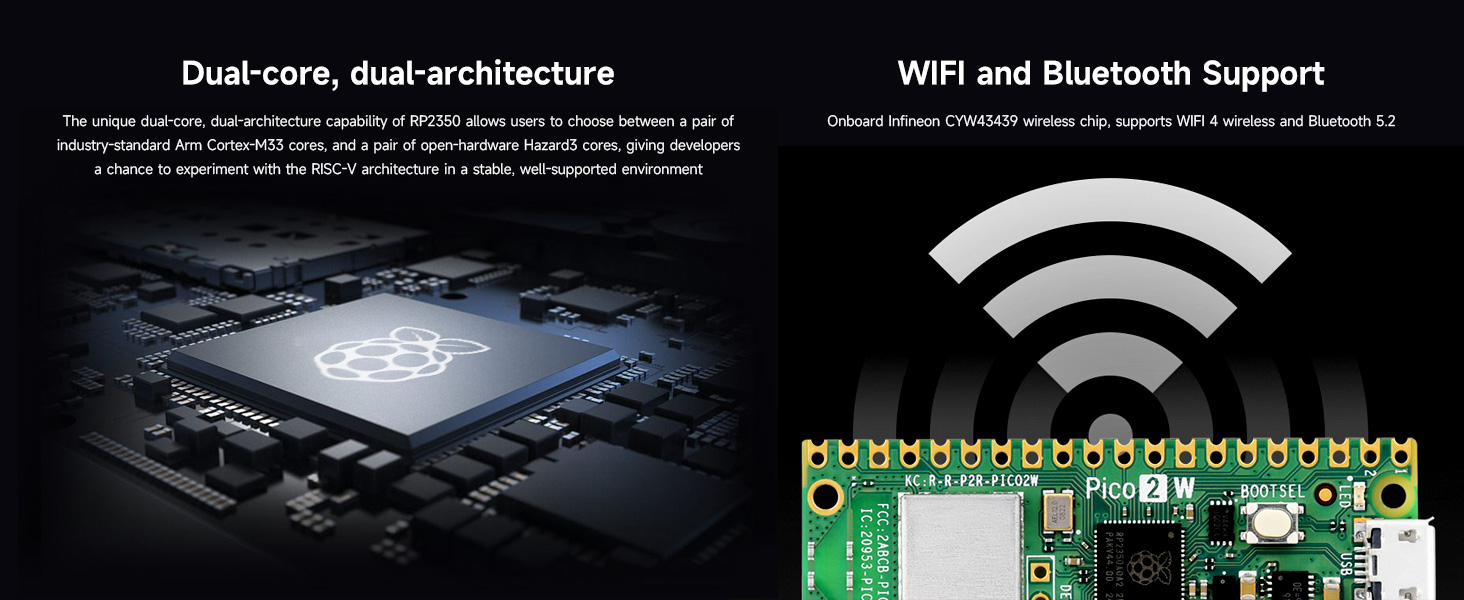 Amazon.com: Waveshare Raspberry-Pi-Pico-2W-CC, Compatible with Raspberry Pi Pico 2 ...