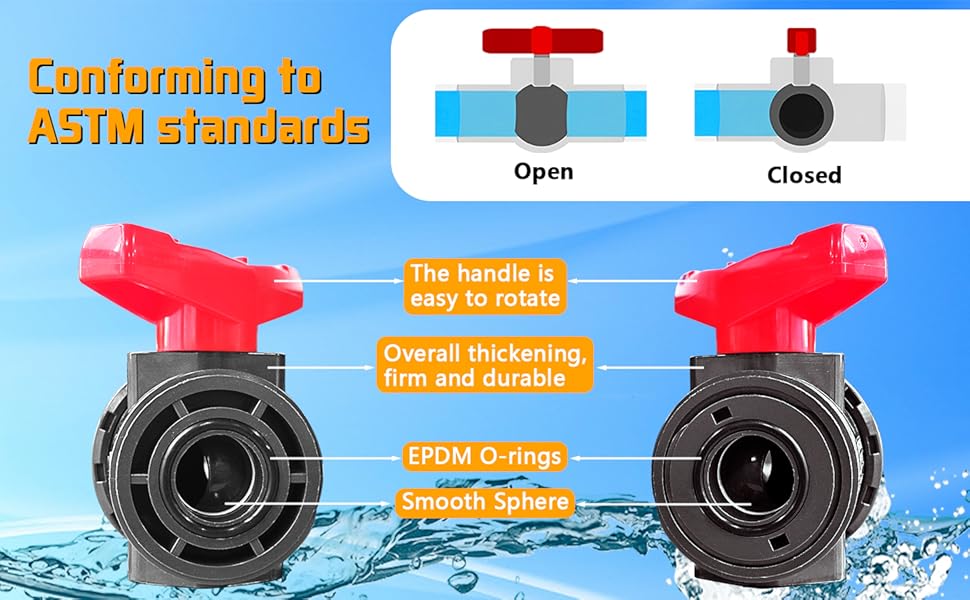 Amazon.com: UPVC 1" NPT Ball Valve, DN25 PVC True Union Full Flow, ASTM EPDM O-ring, 1 inch ...