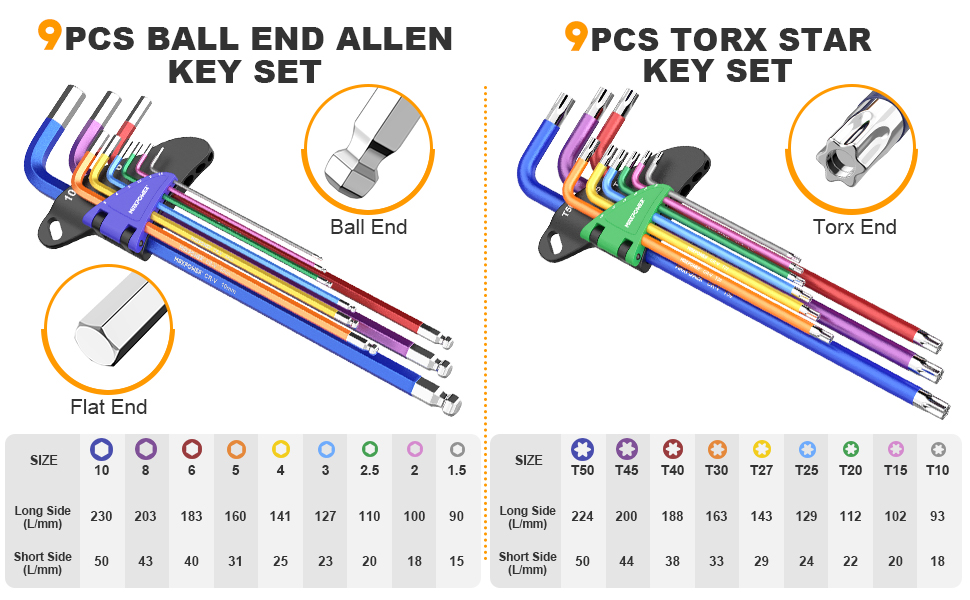 MAXPOWER Juego de llaves Allen, Juego de llaves hexagonales métricas de 18 piezas y juego de ...