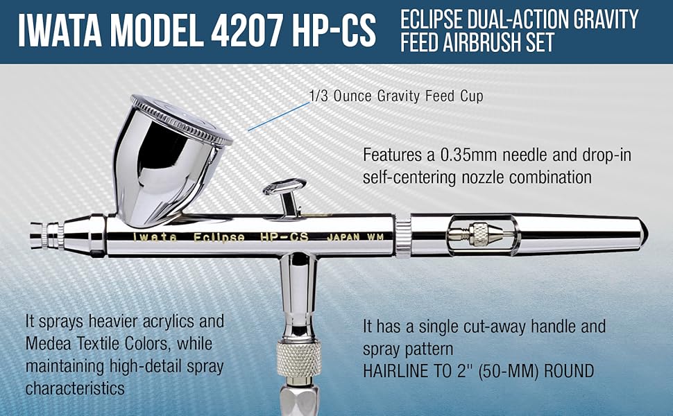 Amazon.com: Iwata Eclipse HP CS Airbrush Set with a 1/5 hp Cool Runner II Dual Fan Air ...