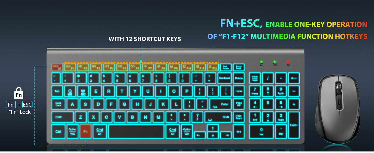 Sablute Wireless Keyboard And Mouse Combo Backlit Compact Quiet Keyboard With Rgb