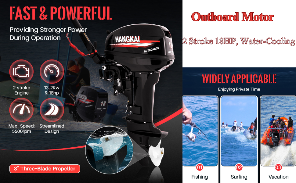 Amazon.com: Outboard Motor - 2-Stroke 18HP 246CC Heavy Duty Boat Engine Fishing Boat Motor w/CDI ...