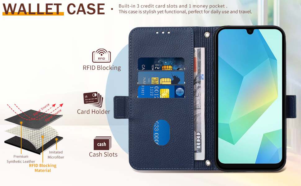 Amazon.com: JanCalm for Samsung A16 5G Case Wallet,[RFID Blocking][Card Cash Slots][Wrist Strap ...