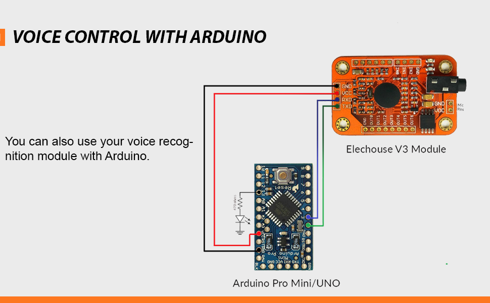 Robocraze Voice Recognition Module V3.1 : Amazon.in: Industrial ...