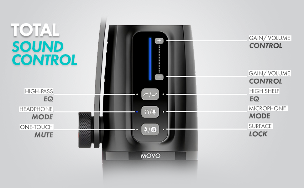 Amazon.com: Movo UM6 Dynamic Podcast Microphone with Built-in GainCast Preamp - XLR and USB C ...