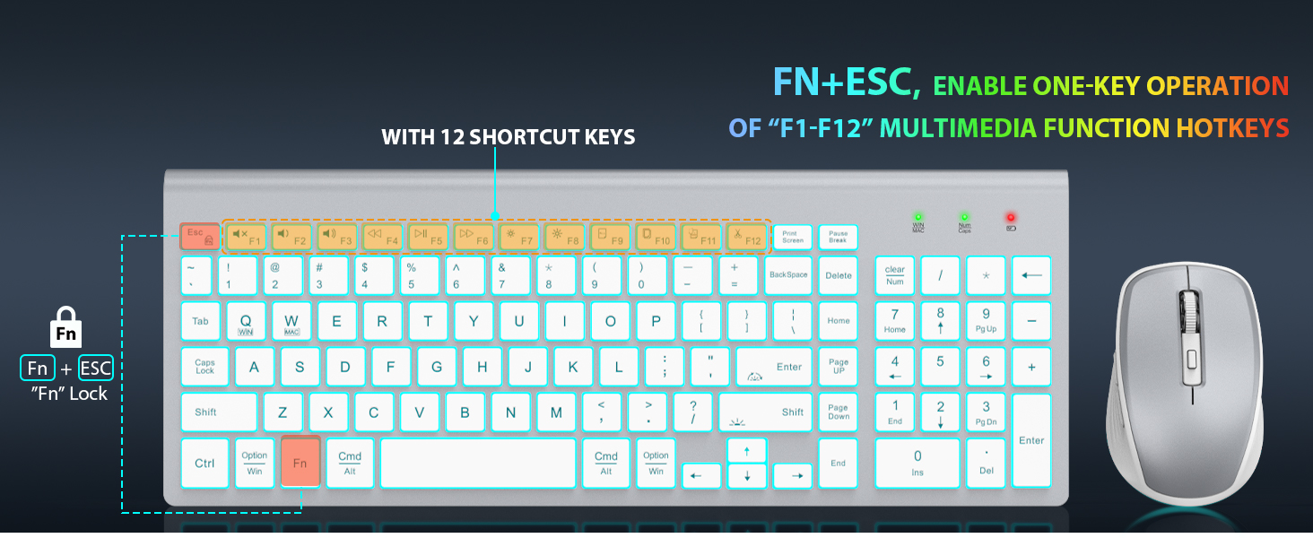 Sablute Wireless Keyboard And Mouse Combo Backlit Compact Quiet Keyboard With Rgb