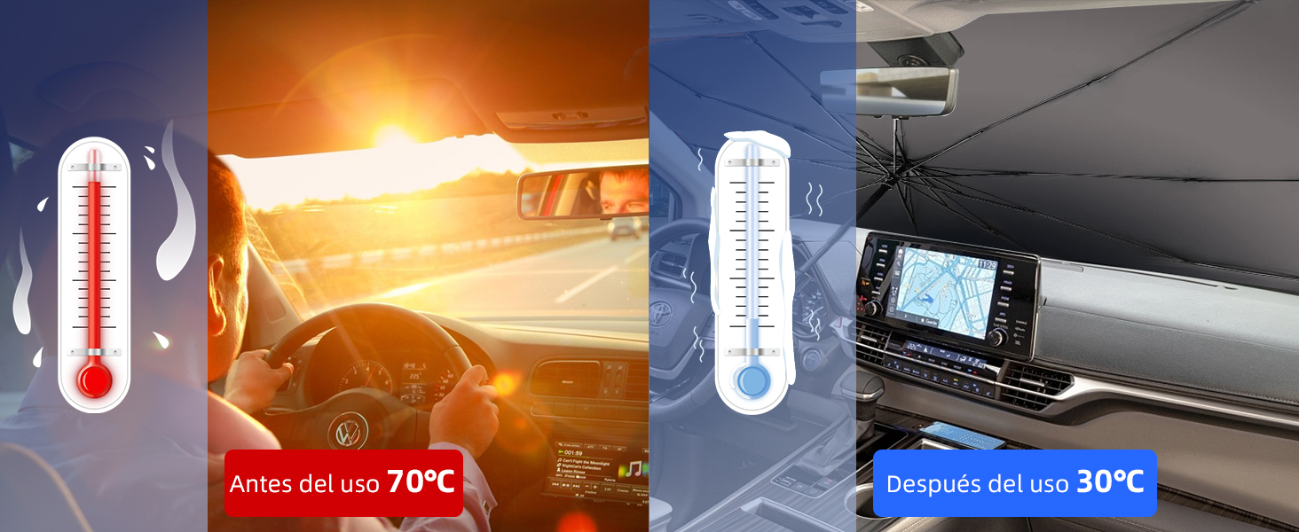 Parasol para Auto, Parasol para Parabrisas de Coche Plegable, Cubre Sol ...