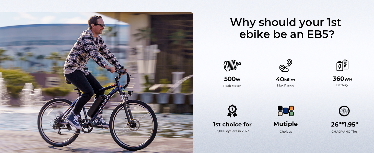 Amazon.com : Jasion EB5 Electric Bike for Adults with Peak 750W Brushless Motor, 40Miles 20MPH ...