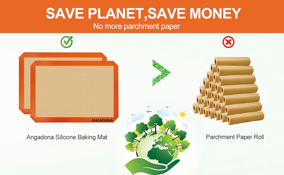 Amazon.com: Silicone Baking Mat Sheets Set, Easy Clean &Non-Stick Food ...