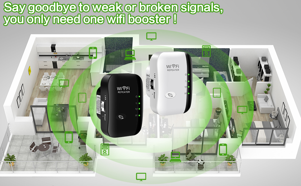 WiFi Extender Booster,Wireless Signal Booster Up to 3000sq.ft and 30 Devices,WiFi Range Extender ...