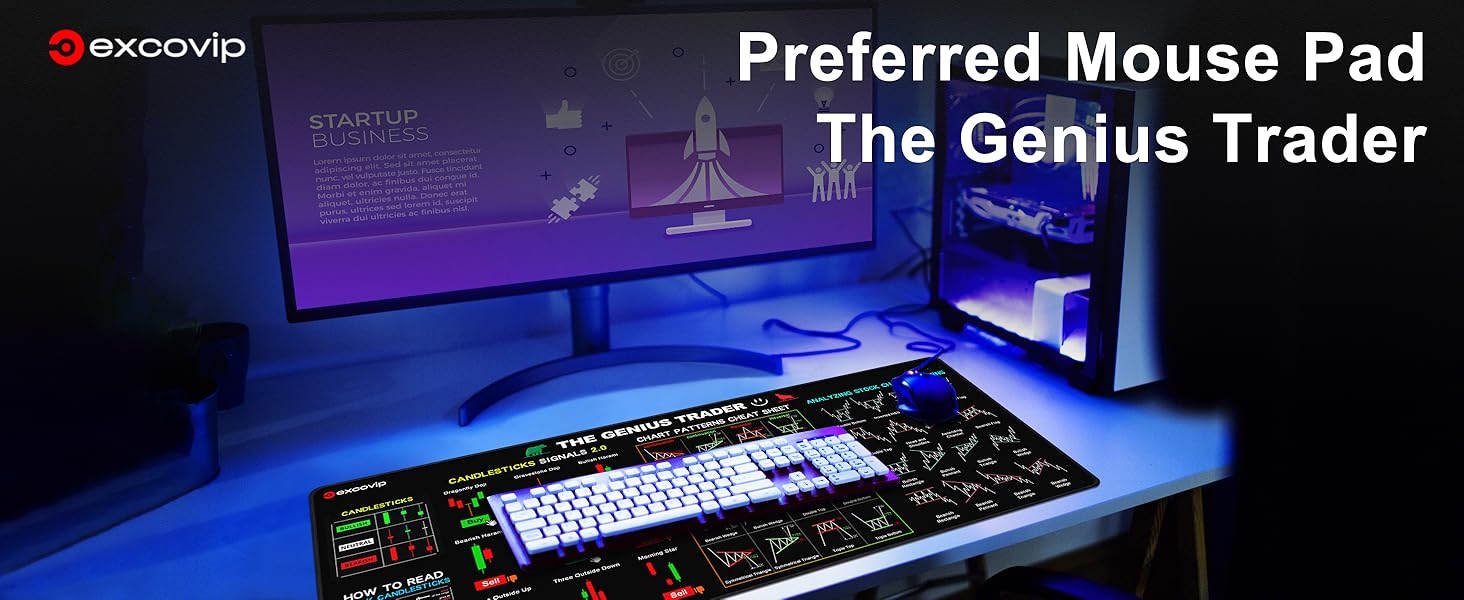 Amazon.com: excovip Mouse Pad for Stock Market with Invest Day Trading ...