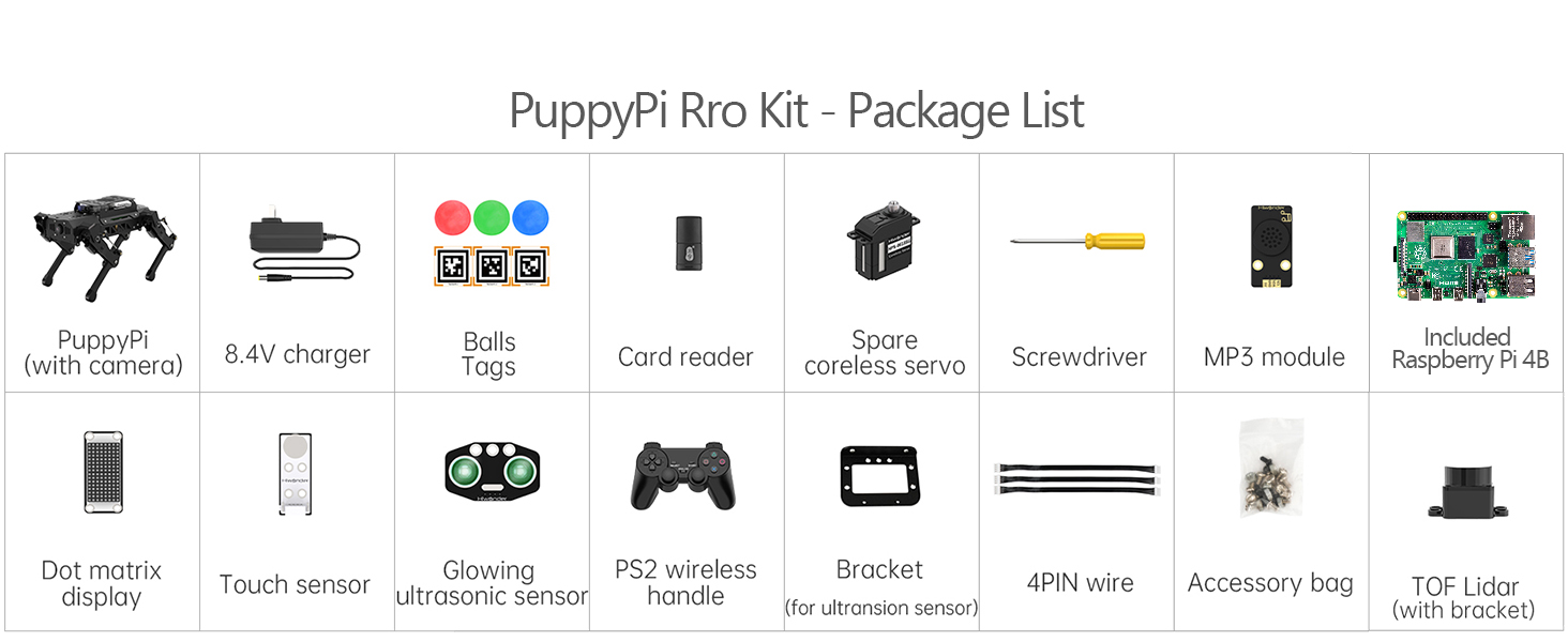Amazon.com: PuppyPi Robot Dog for Raspberry Pi, ROS Open Source TOF ...