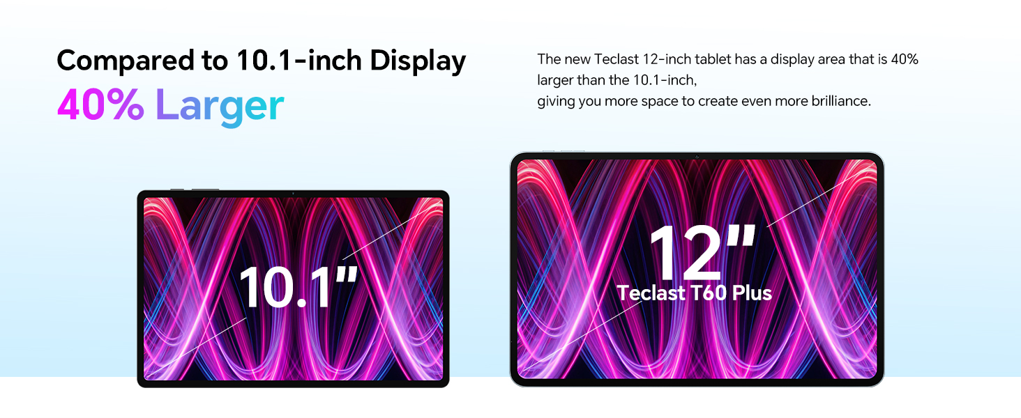 Amazon.com : TECLAST Tablet 12 inch Android 14 Tablets, T60Plus with 128GB Storage(Expand to 1TB ...