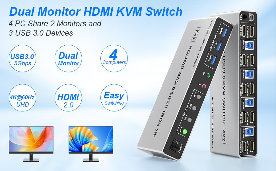 Amazon.com: 4K@60Hz HDMI USB 3.0 KVM Switch 2 Monitors for 4 Computers ...