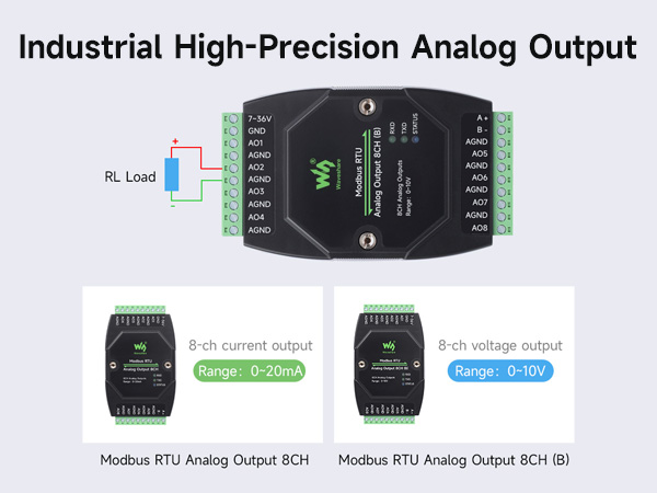 Mua Waveshare Industrial 8-Ch Analog Output Module, 12-Bit DA Conversion, Supports 8-Ch ...