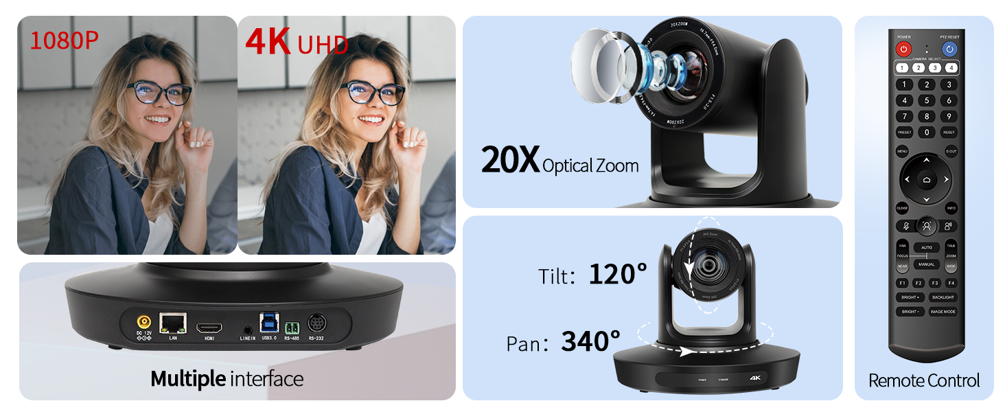 HCSTVCON Câmera PTZ 4K HDMI Zoom óptico 20x com saídas de transmissão IP USB3.0/HDMI/LAN, para ...