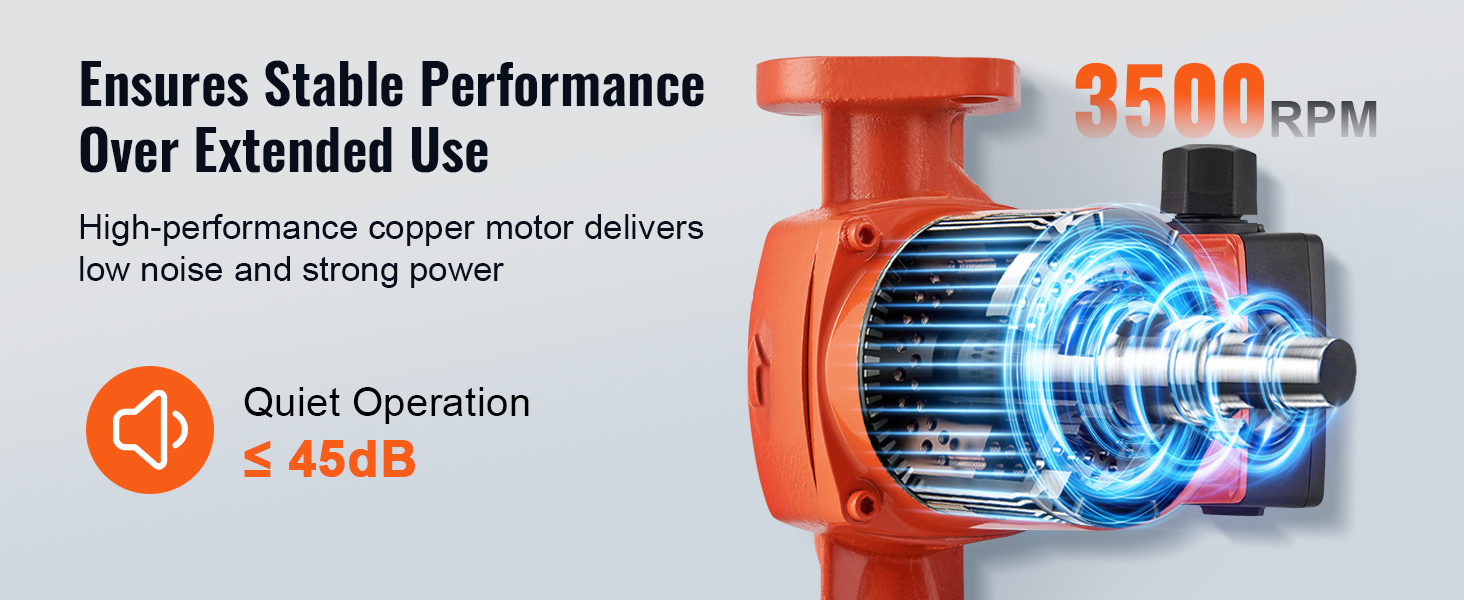 Amazon.com: VEVOR 007-F5-7IFC 23 GPM Cast Iron Circulation Pump, 1" NPT Flange 3-Speed Hot Water ...