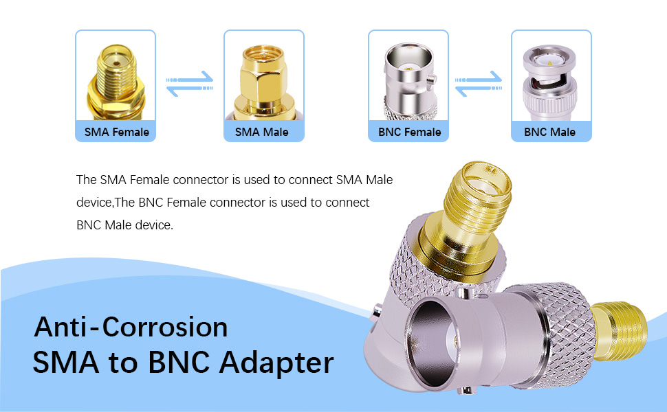 Amazon.com: CNARIO SMA to BNC Coaxial Adapter SMA Female to BNC Female Coax Connectors for SDR ...