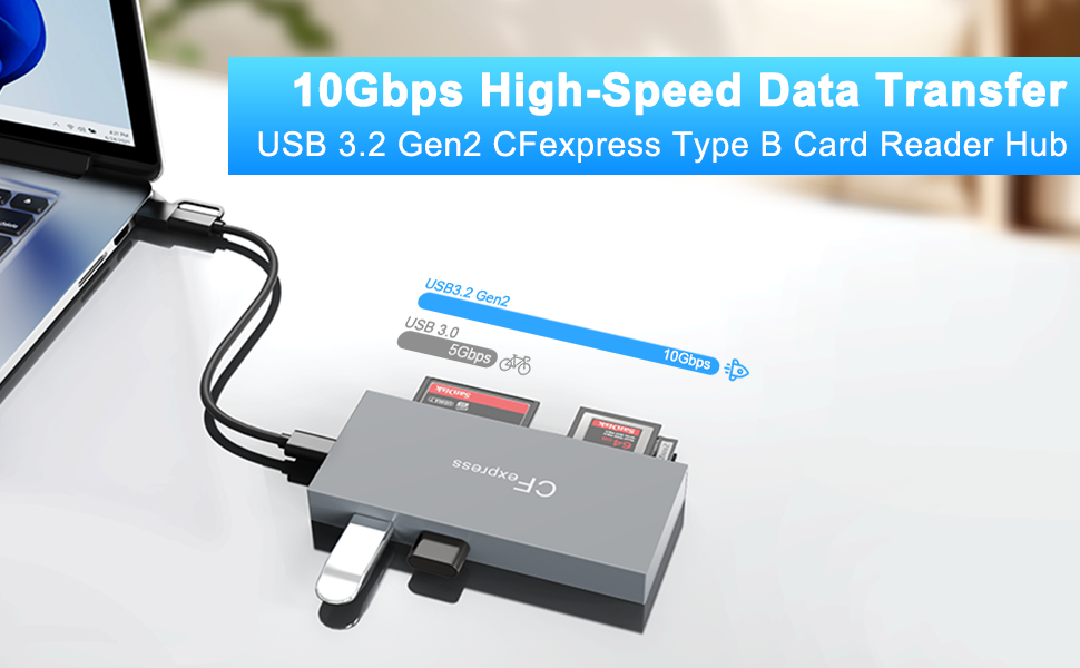 8 in 1 CFexpress Type B Card Reader with 2 10Gb USB, USB3.2 Gen2 10Gbps ...