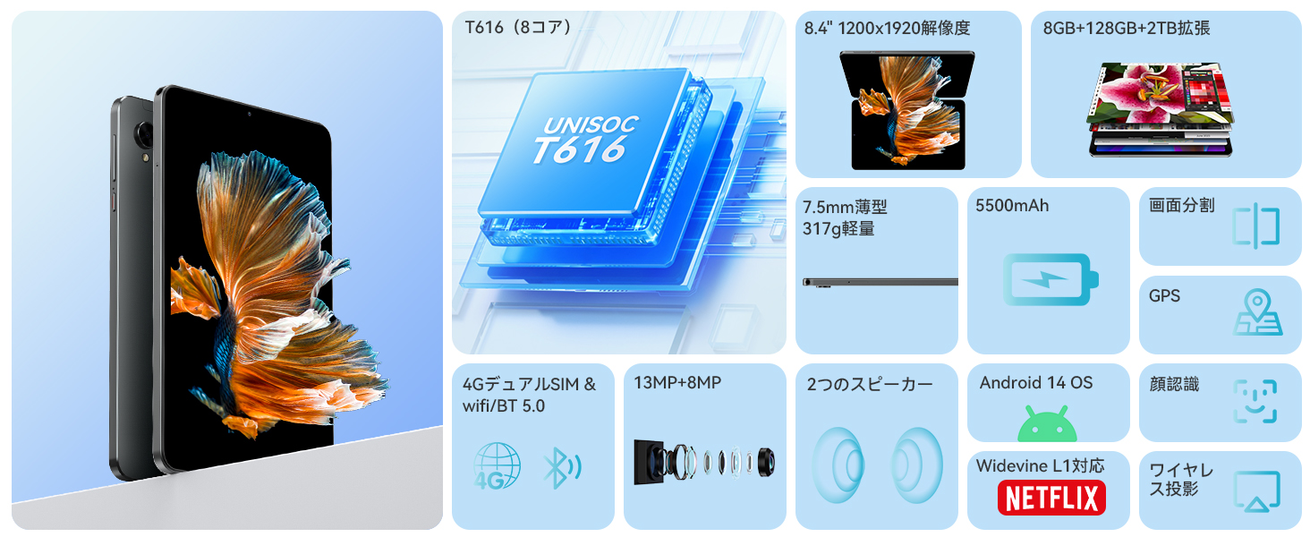 Amazon.co.jp: タブレット 8インチ Headwolf FPad3 タブレット SIMフリー、Widevine L1（Netflix対応）、T616 CPU、1920x1200解像 ...
