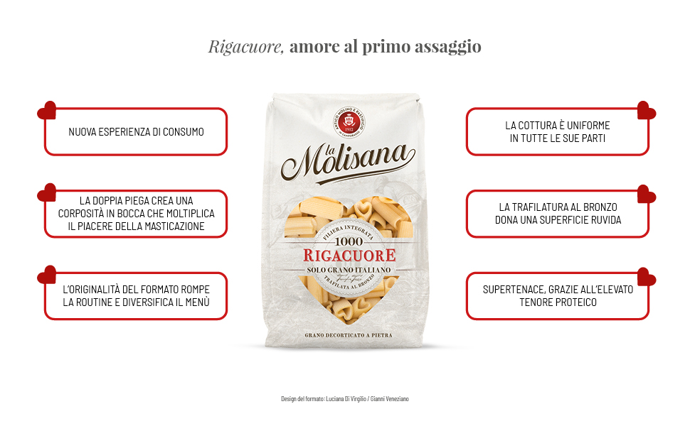 La Molisana, Kit Rigacuore - Confezione con 4 Pacchi da 500g di Rigacuore N. 1000, Pasta da Solo ...