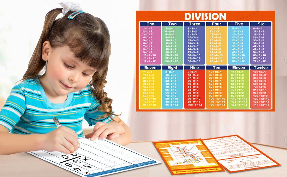 Amazon.com : AuroTops Dry Erase Division White Board, 9''x12'' Small ...