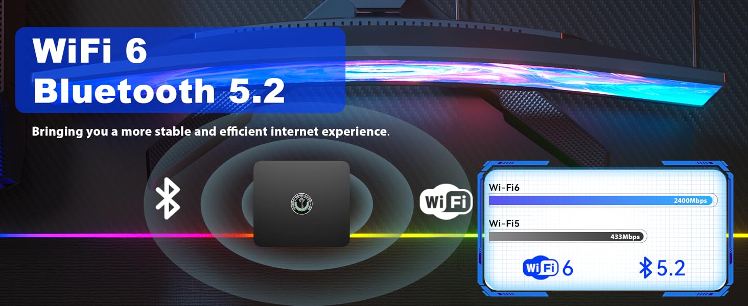 TRIGKEY S6 Mini PC, AMD Ryzen 9 6900HX, Zen4, 8C/16T (Up to 4.9GHz) 16G DDR5 4800MHz 500GB PCIE4 ...