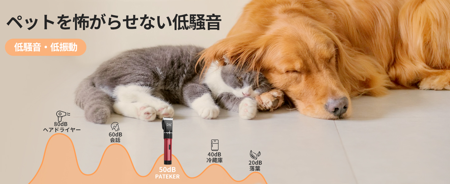 Amazon.co.jp: Pateker® コードレス グルーミングバリカン ペットの全身の毛をプロの仕上がりに 調整可能なコームガイド ペットグルーミングセット | 小型犬～大型犬＆猫対応 ...