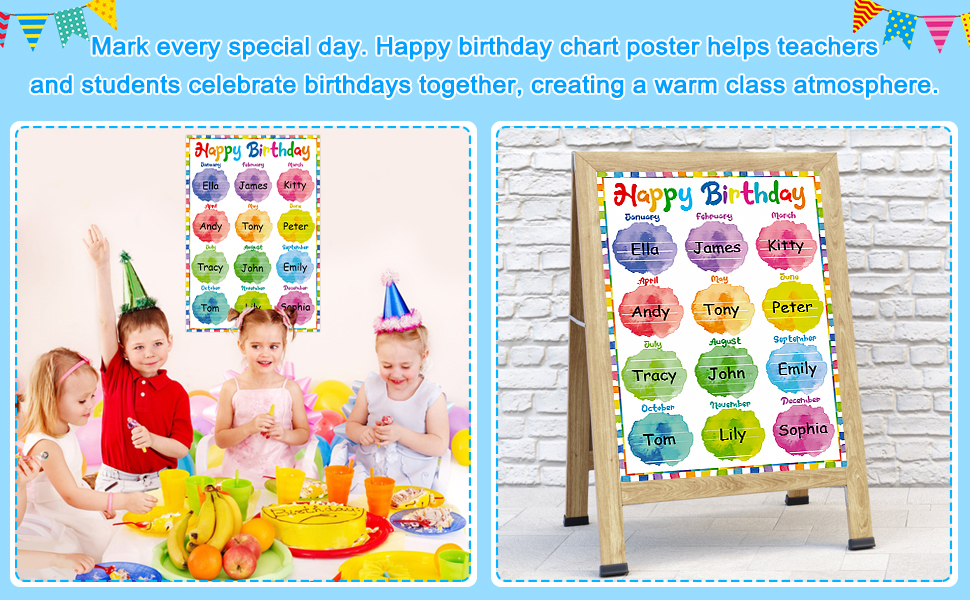 Amazon.com: FLYAB Happy Birthday Chart for Classroom - Watercolor ...