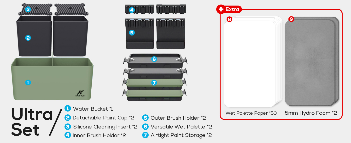 KRYDRUFI Portable All-in-One Modular Painting Station with Paint Brush Cleaner and Holders,Wet ...
