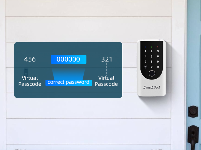 Amazon.com: KENRONE Smart Key Lock Box,Outdoor Waterproof Fingerprint ...