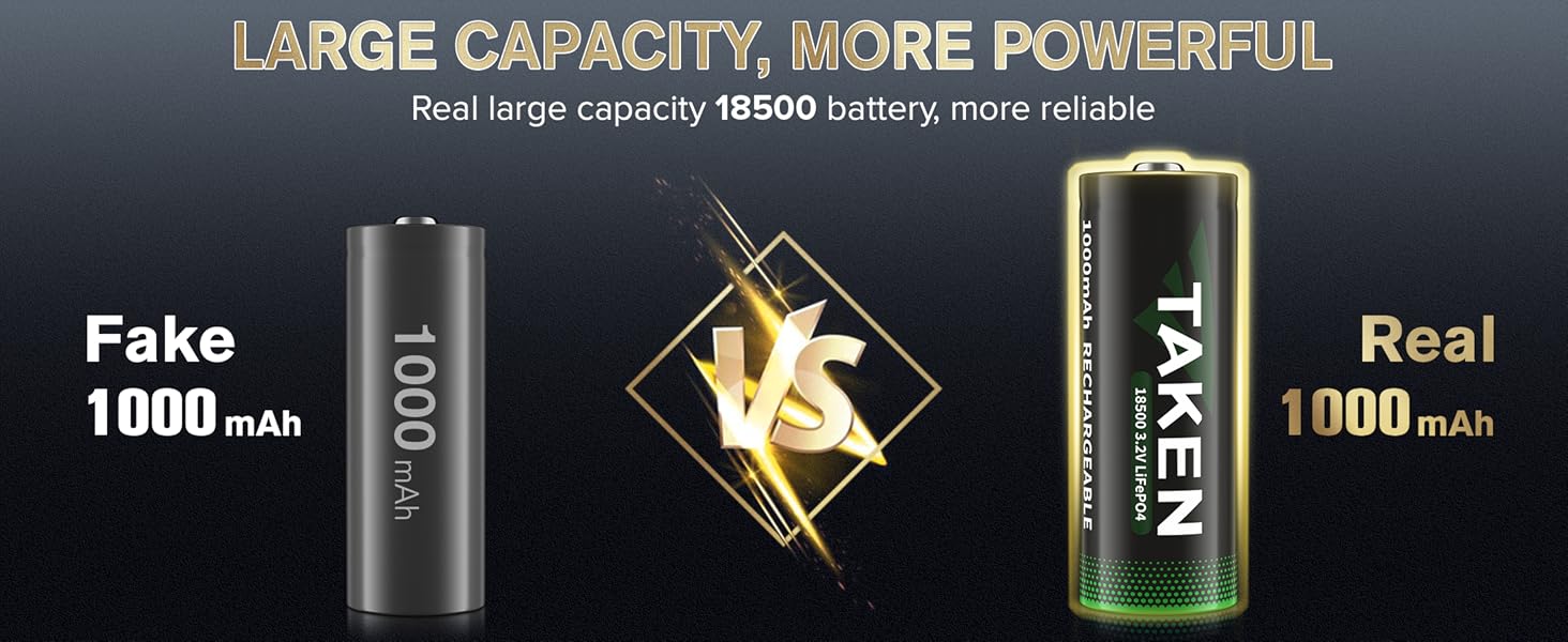 Amazon.com: Taken 18500 3.2v Rechargeable Battery,3.2 Volt LiFePO4 Lithium 1000mAh Solar ...