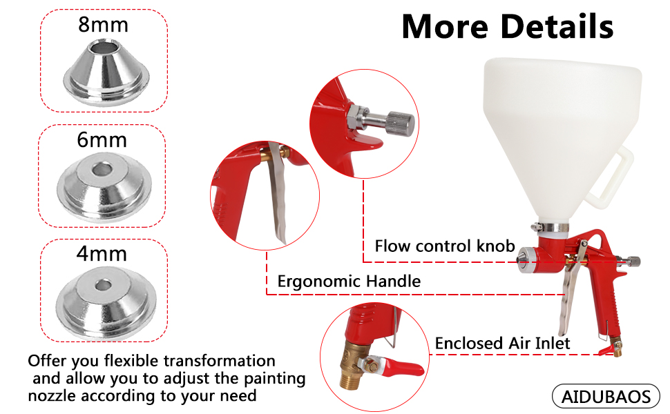 Drywall Wall Painting Sprayer,1.5 Gallon Paint Texture Tool Air Hopper Spray Gun with 3 Nozzle ...