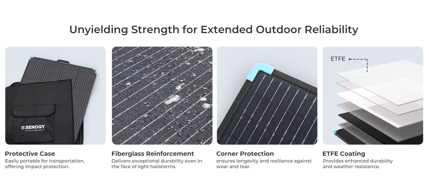 Amazon.com : Renogy 400W Portable Solar Panel Suitcase, 23% High Efficiency Foldable Solar ...