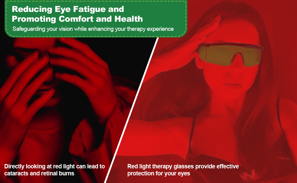 Amazon.com: LIGHTMEUP Red Light Therapy Glasses Eye Protection for Infrared & LED Sessions Deep ...