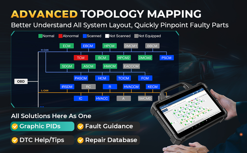 Amazon.com: LAUNCH X431 PADVII Elite, ECU Pr0gramming , HD Trucks ...