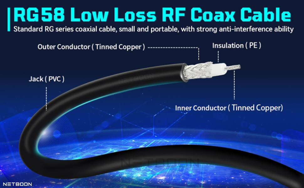 NETBOON RG 58 Low Loss Flexible Jumper Coaxial Cable for Dummy Load | Antenna Analyzer | Two Way ...