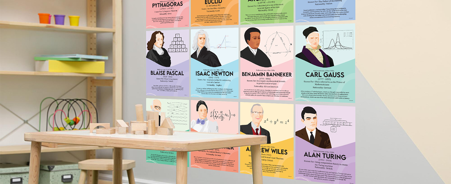 Amazon.com : Decorably 12 Famous Mathematicians Posters for Classroom ...