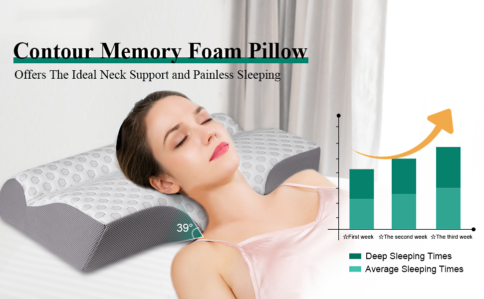 Amazon.com - IKSTAR Cervical Pillow for Sleeping, 2 in 1 Memory Foam Neck Support Pillow for ...