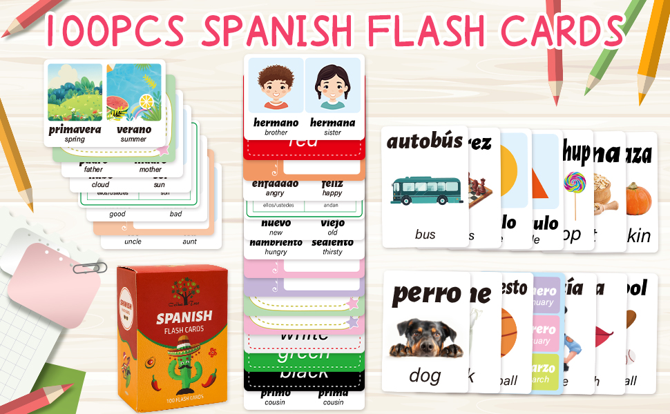Amazon.com: Spanish Flash Cards 100 English to Spanish Verb Conjugation ...