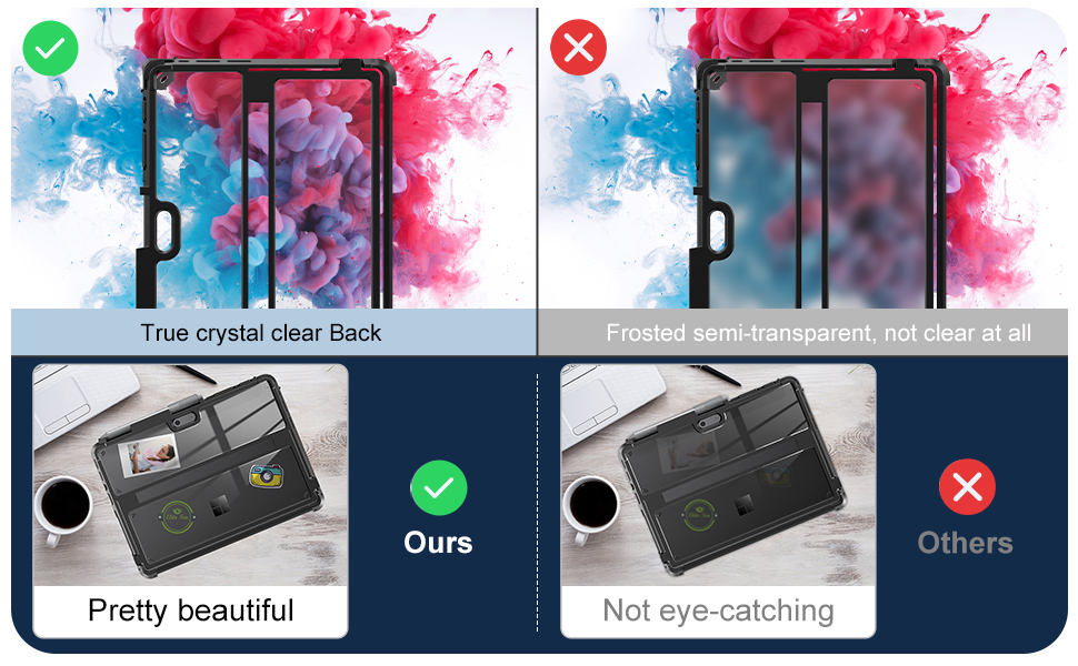 INFILAND Surface Go 3 2021/ Surface Go 2 2020 / Surface Go 2018 Case Cover Compatible with ...