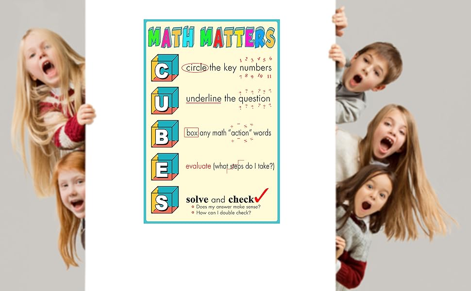 Amazon.com: ADOGEO Cubes Math Poster - Math Matters Classroom Posters ...