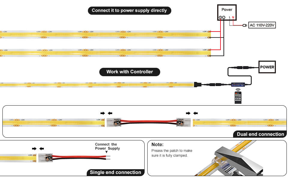 GIDEALED - Tira de luces LED COB de 24 V, 6000 K, 2400 LED, color blanco superbrillante, tira ...